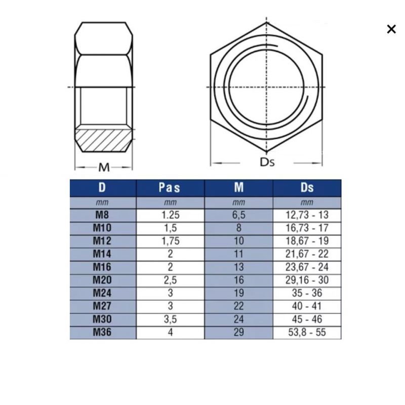ECROU M30 Classe de qualite 10 ACIER ZINGUE